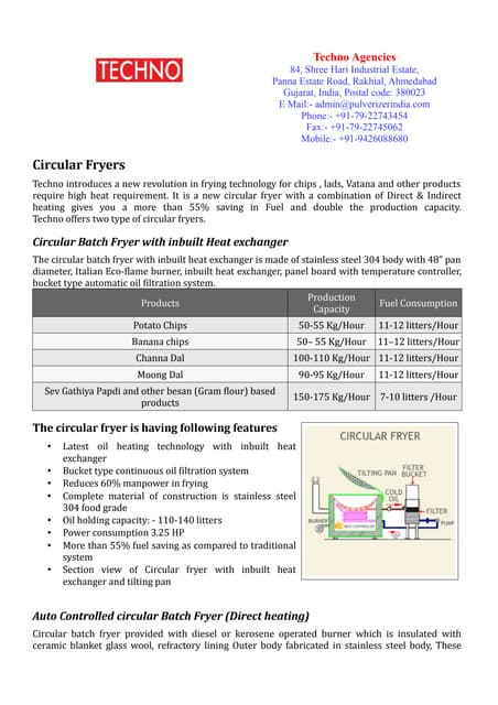Continuous fryer | PDF