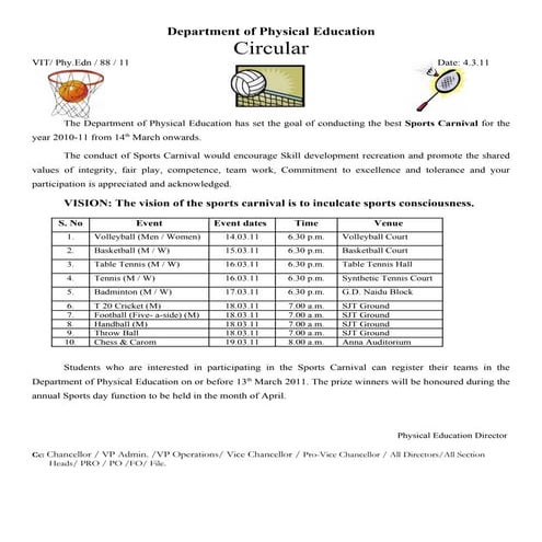 Sports Carnival 2011 | DOC