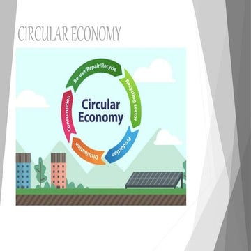 CIRCULAR ECONOMY (1).pptx