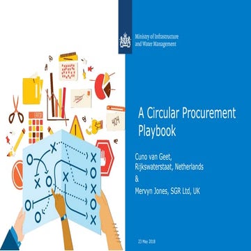 SPLC 2018 Summit: The Circular Procurement Playbook | PPT