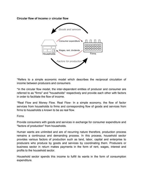 Circular flow of Income | PPTX | Business Accounting & Finance | Business