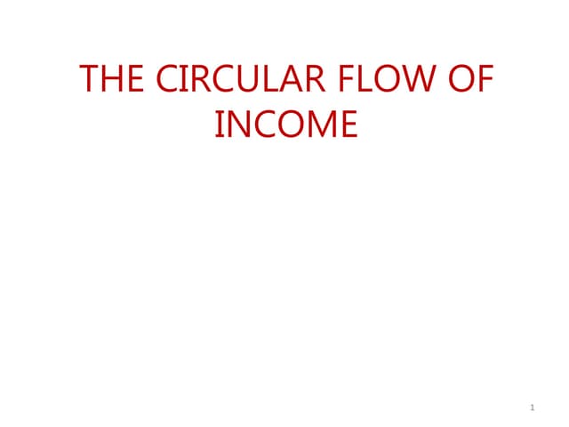 Circular flow of Income -Two sector model | PPTX