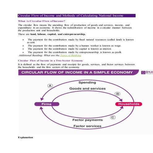 Circular Flow of Income and Methods of Calculating National Income.docx