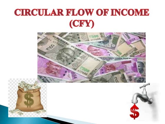 Circular flow of Income -Two sector model | PPTX