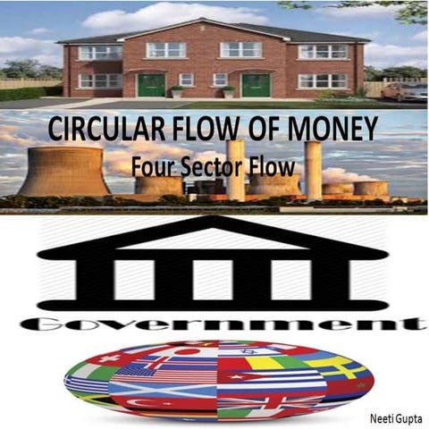 Circular Flow of Money in Four sectors | PPTX