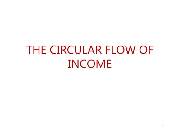 Circular flow of Income | PPTX | Business Accounting & Finance | Business