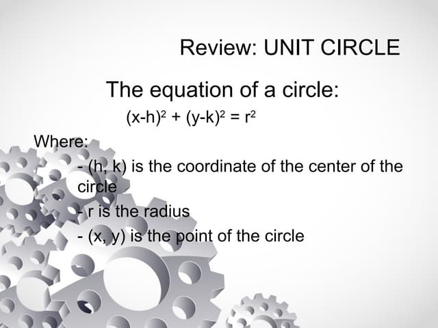 Trigonometric identities simplify | PPT