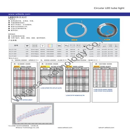 G10q Circular led tube light | PDF