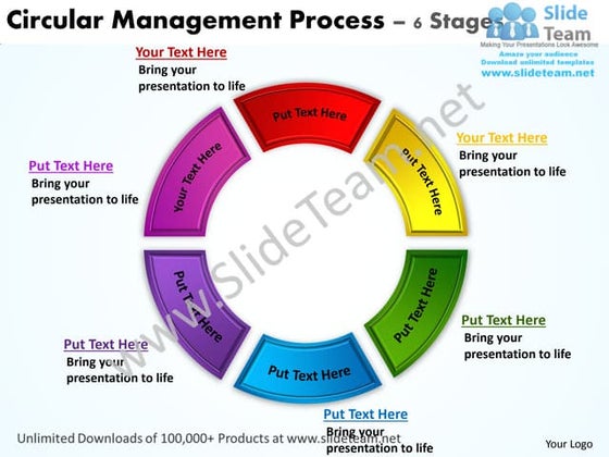 Circular input process 7 stages powerpoint templates 0712 | PPT