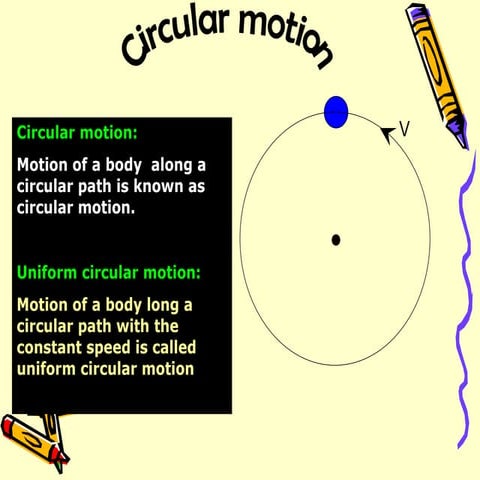 Circular motion | PPT