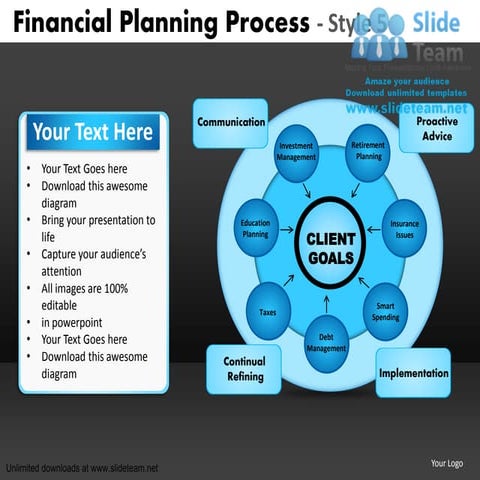Circular process for financial planning to reach client goals chart for ...