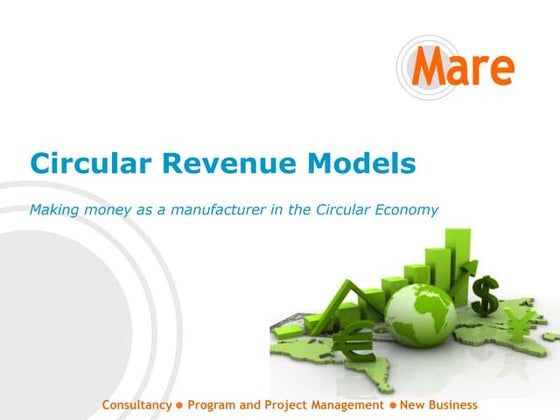 Circular Economy Business Models | PPT