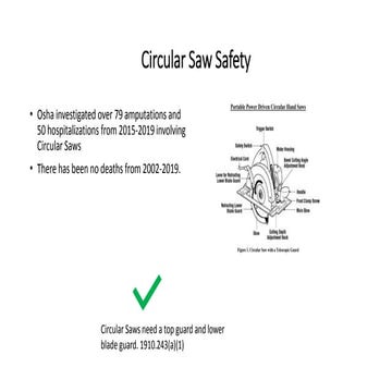 Circular saw safety 2021 | PPTX