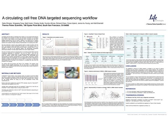 Lugano Poster Presentation Emcto_2011 | PDF