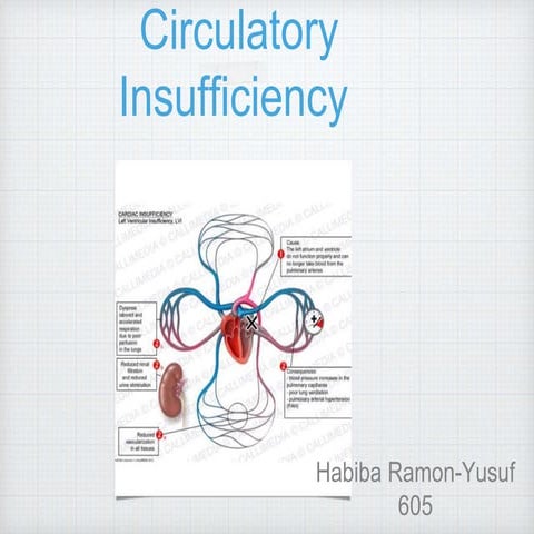 Circulatory insufficiency In Pediatrics | PPTX