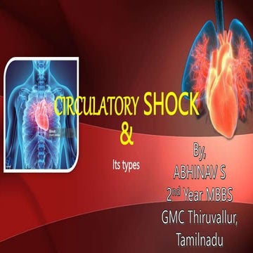 Circulatory shock Cardiogenic Shock Hypovolemic Shock Sepsis, Septic ...