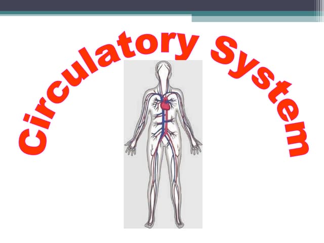 science 6-lesson-Circulatory System-PPT.ppt