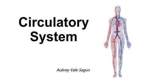 Types of circulation | PPTX