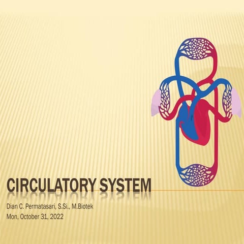 Circulatory System biology science...ppt
