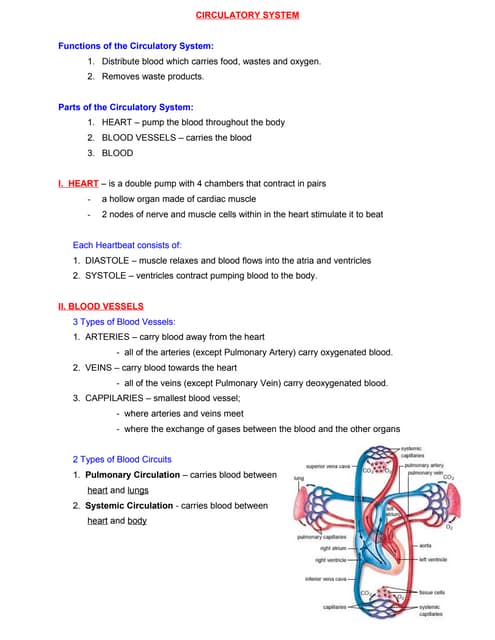 Grade 6 PPT_Science_Q2_W4_parts of circulatory system and its fuynction ...