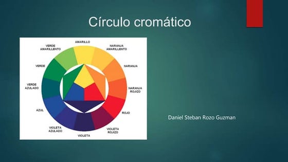Circulo cromatico | PPT