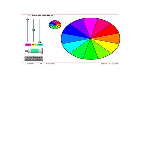 Circulo cromatico | PDF