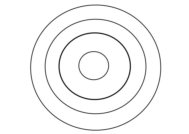 Circulos concentricos scape