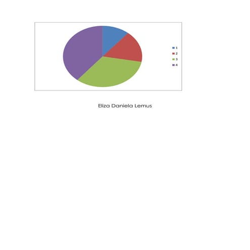 Circulo tic | PDF