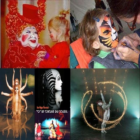 Cirque Du Soleil | PPT