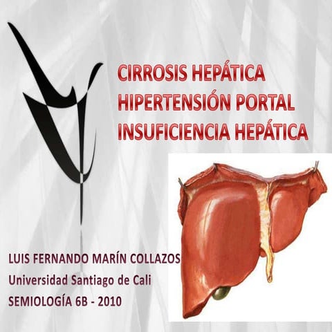 Semiologia Médica - Facies | PPTX