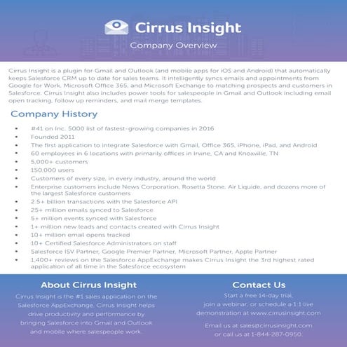 Cirrus Insight Company Overview | PDF