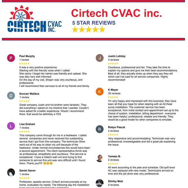CIRTECH CVAC | PDF