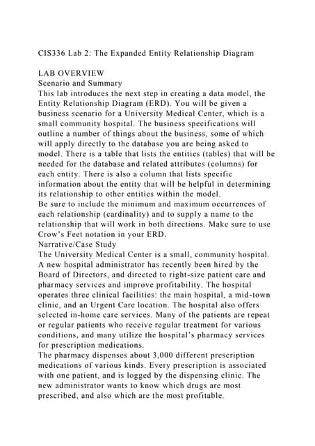 If your answer does not contain the proper ER Diagram- you will get a.docx