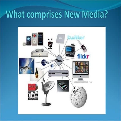 CIS3810 Creativity and New Media | PPT