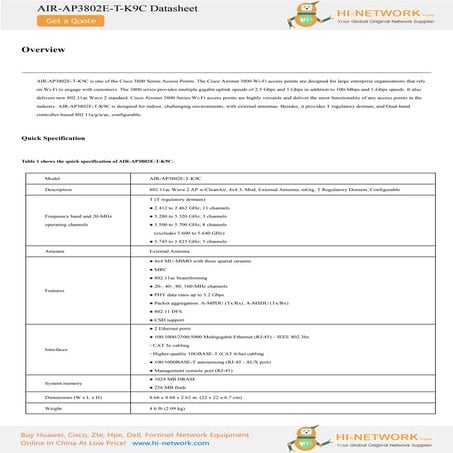 Aerohive AP390 802.11ac Wireless Access Point | PDF