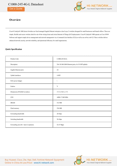 Cisco Hwic 2fe Datasheet Pdf