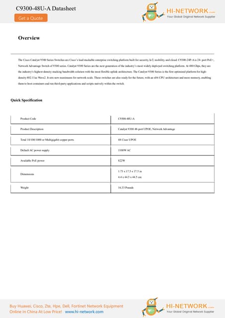 Cisco 1900 series router datasheet | PDF