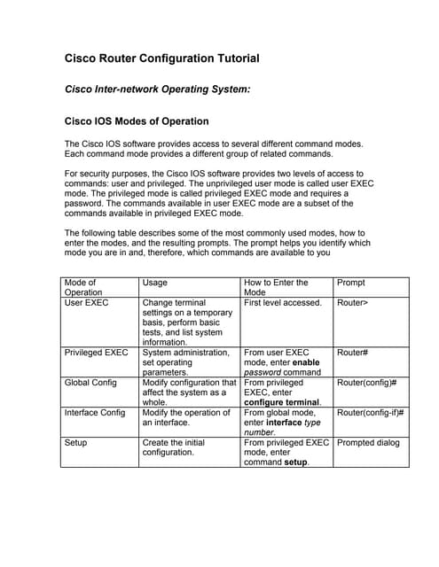 Cisco Commands | PDF