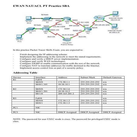 Lab Practice 1 Configuring Basic Routing And Switching With Answer 6995