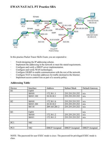 Lab Practice 1 Configuring Basic Routing And Switching With Answer 6995