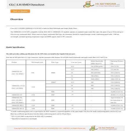cisco-glc-lh-smd-datasheet.pdf