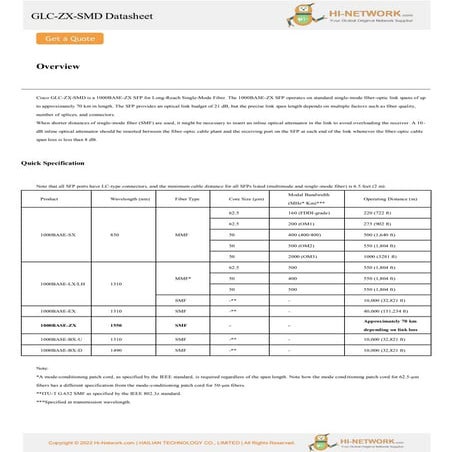cisco-glc-zx-smd-datasheet.pdf