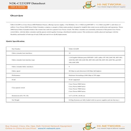 cisco-n2k-c2232pp-datasheet.pdf