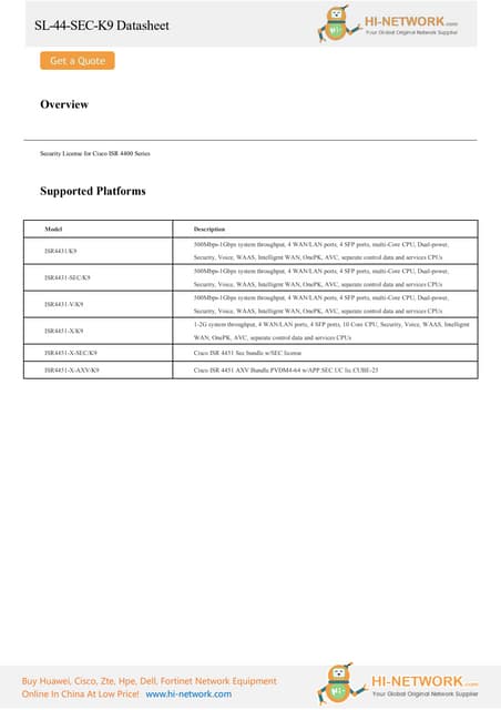 cisco-nim-2fxs&4fxo-datasheet.pdf