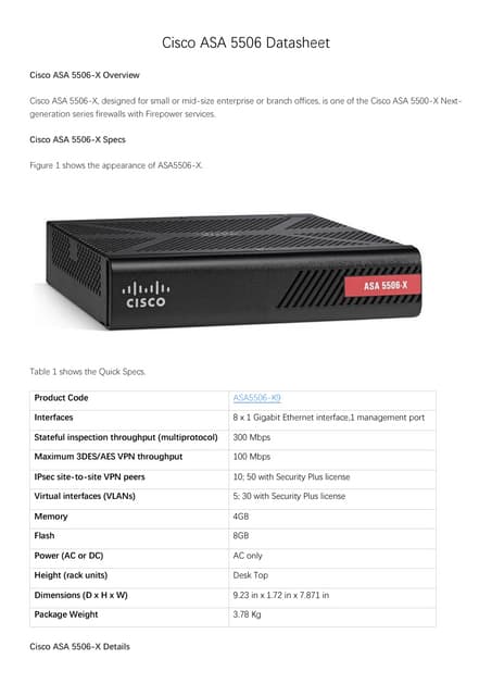 Cisco asa 5515 datasheet | PDF