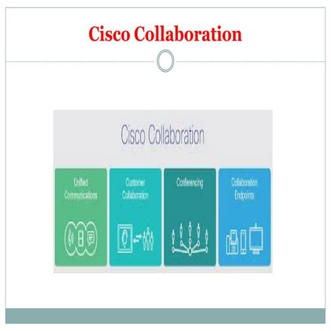 Cisco collaboration | PDF
