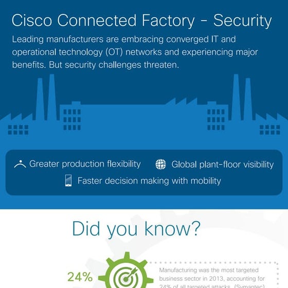 OpenStack: The Platform of Choice for Cloud [Infographic] | PDF