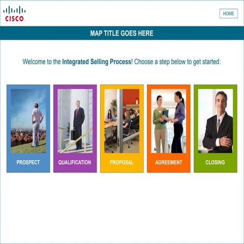 Cisco internal sales training website | PDF