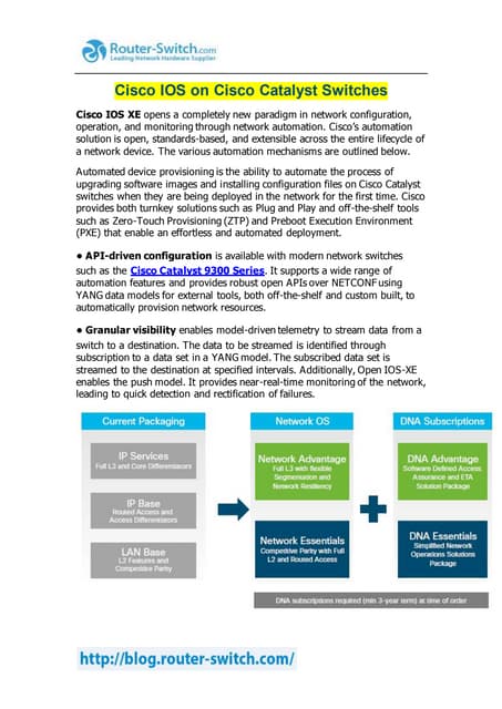 How To Configure Port Security In Cisco Switch