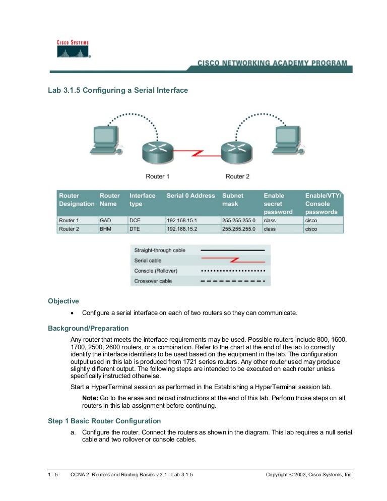 Cisco labs practical2